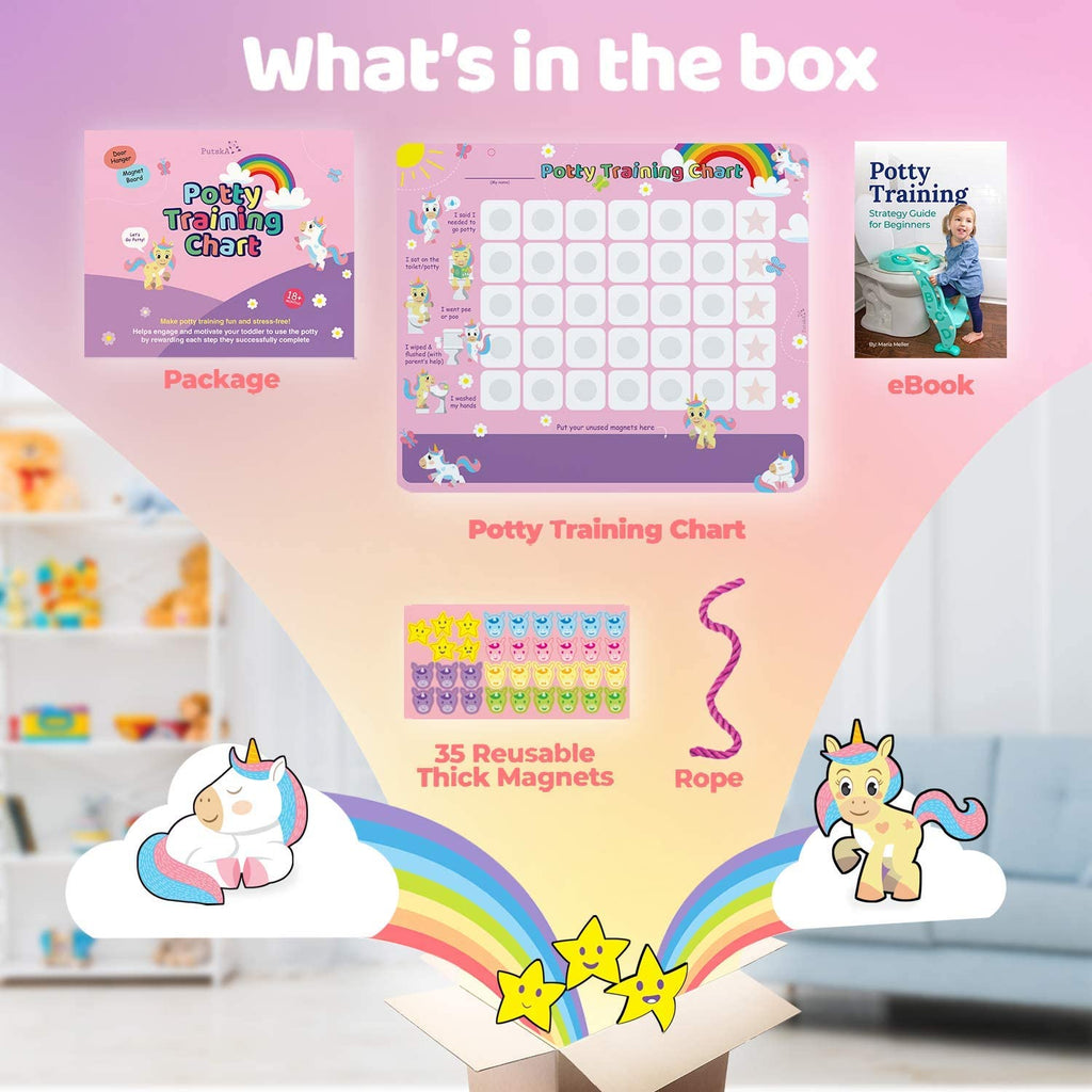 Buy Unicorn Theme Potty Training Reward Chart for Babies at Putska Buy Unicorn Theme Potty Training Reward Chart for Babies at Putska