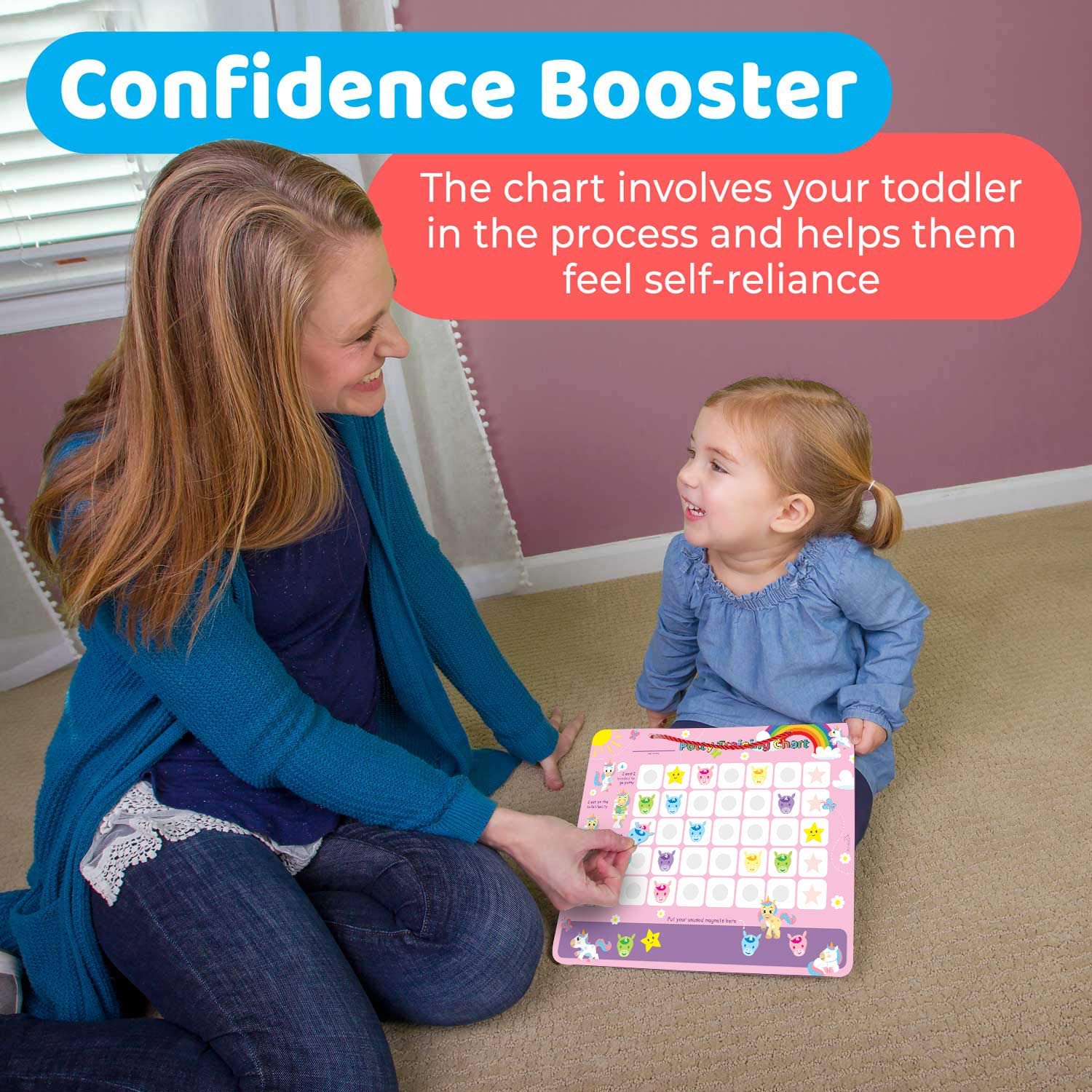 Buy Unicorn Theme Potty Training Reward Chart for Babies at Putska Buy Unicorn Theme Potty Training Reward Chart for Babies at Putska